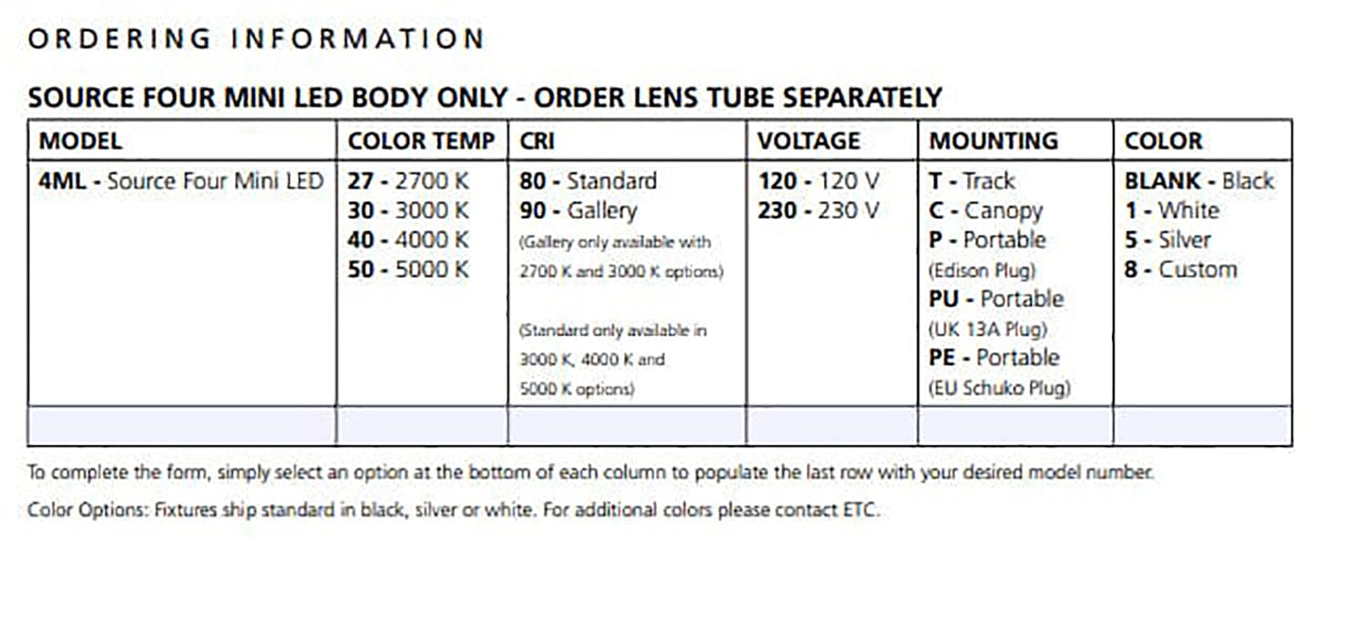 ETC Source Four Mini LED Ellipsoidal 3000 K with 50-Degree Lens Tube ...