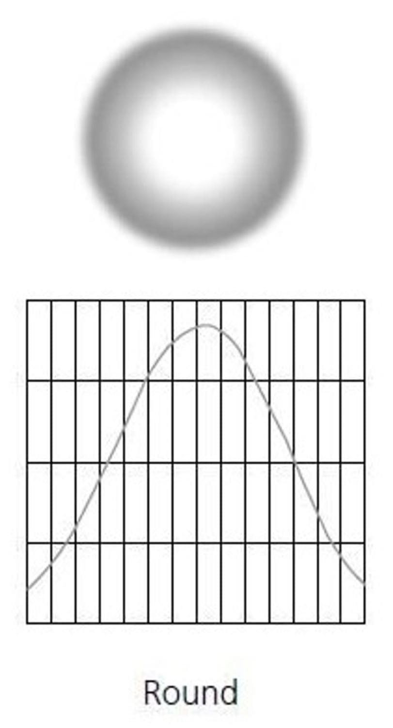 ETC SELRM-D22-1 D22 Medium Round Diffuser In Frame - White – Solotech
