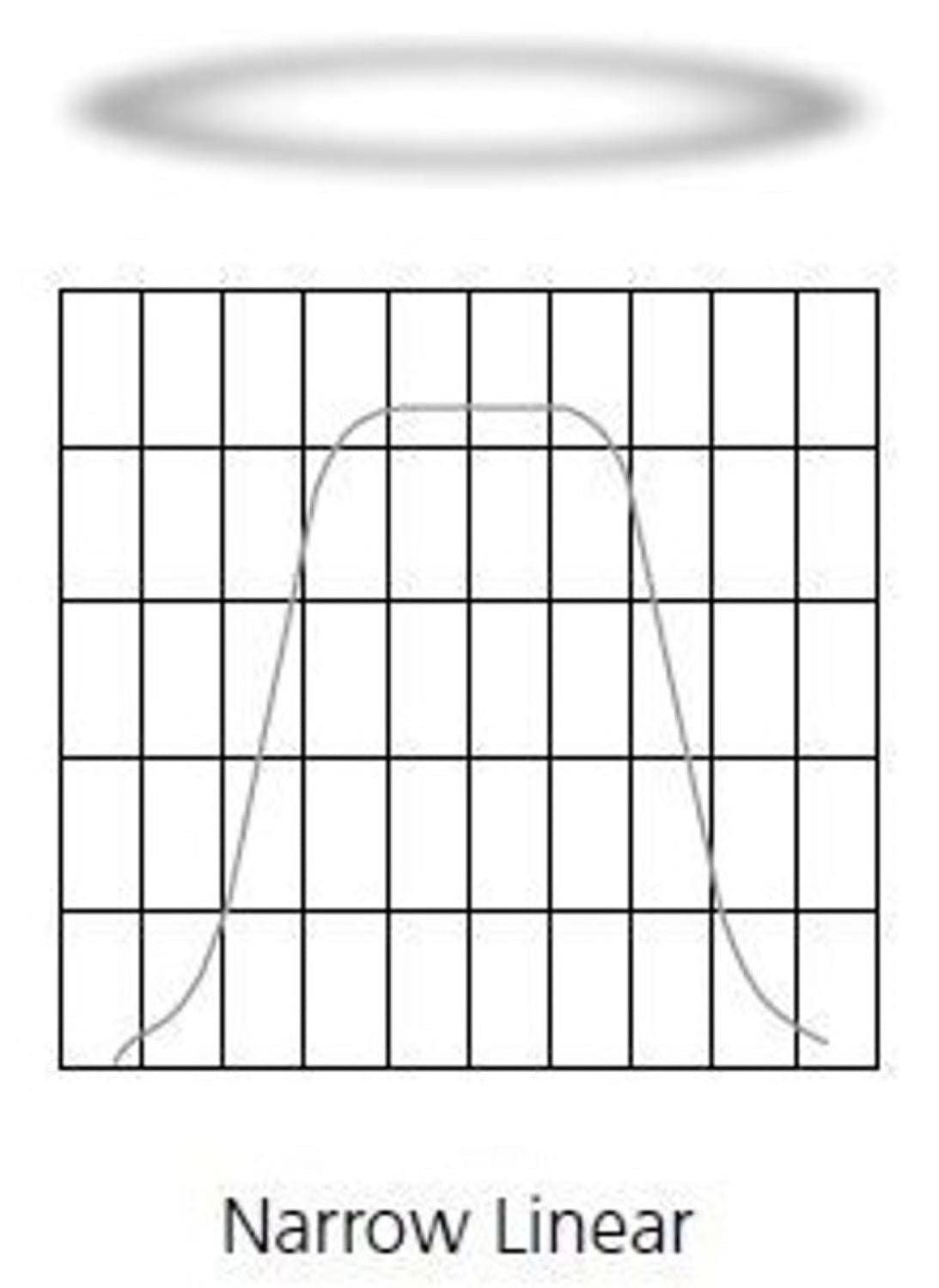 ETC SELRN-D22 D22 Narrow Round Diffuser In Frame - Black | Solotech