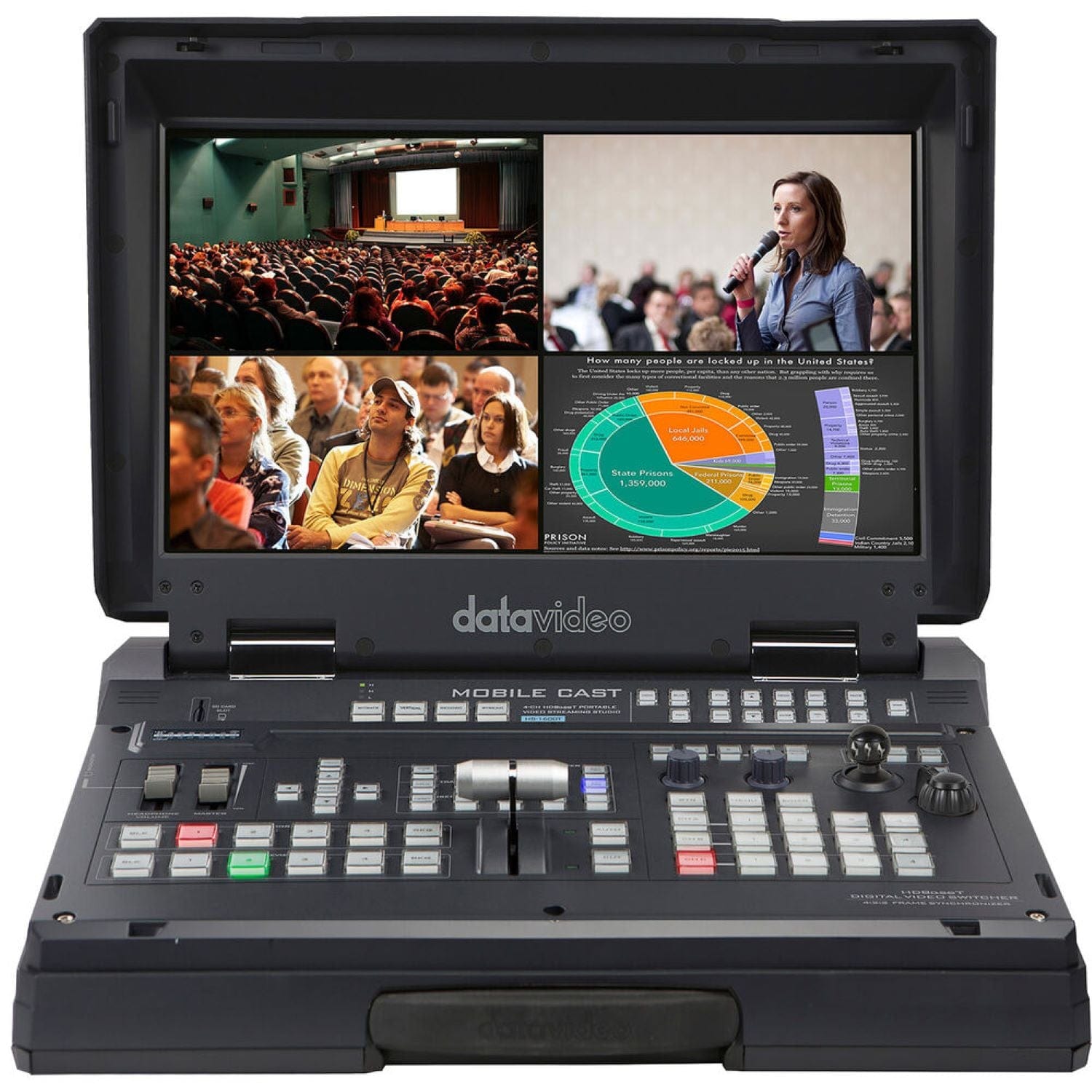 Datavideo HS-1600T-MK-II 4-Channel HD/SD HDBaseT Portable Video ...